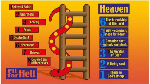 Sunday School Visual Aids | Metropolitan Tabernacle