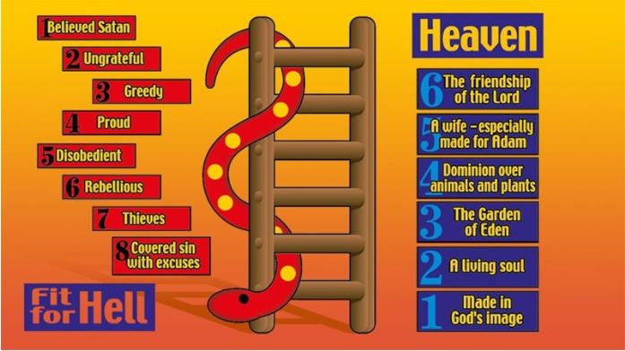 The Fall of Man | Metropolitan Tabernacle